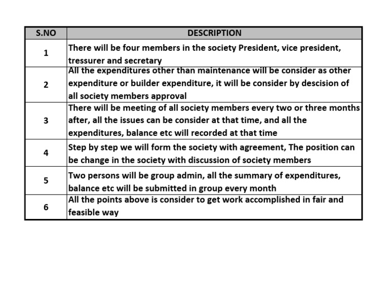 Society Maintenance Guidelines | PDF