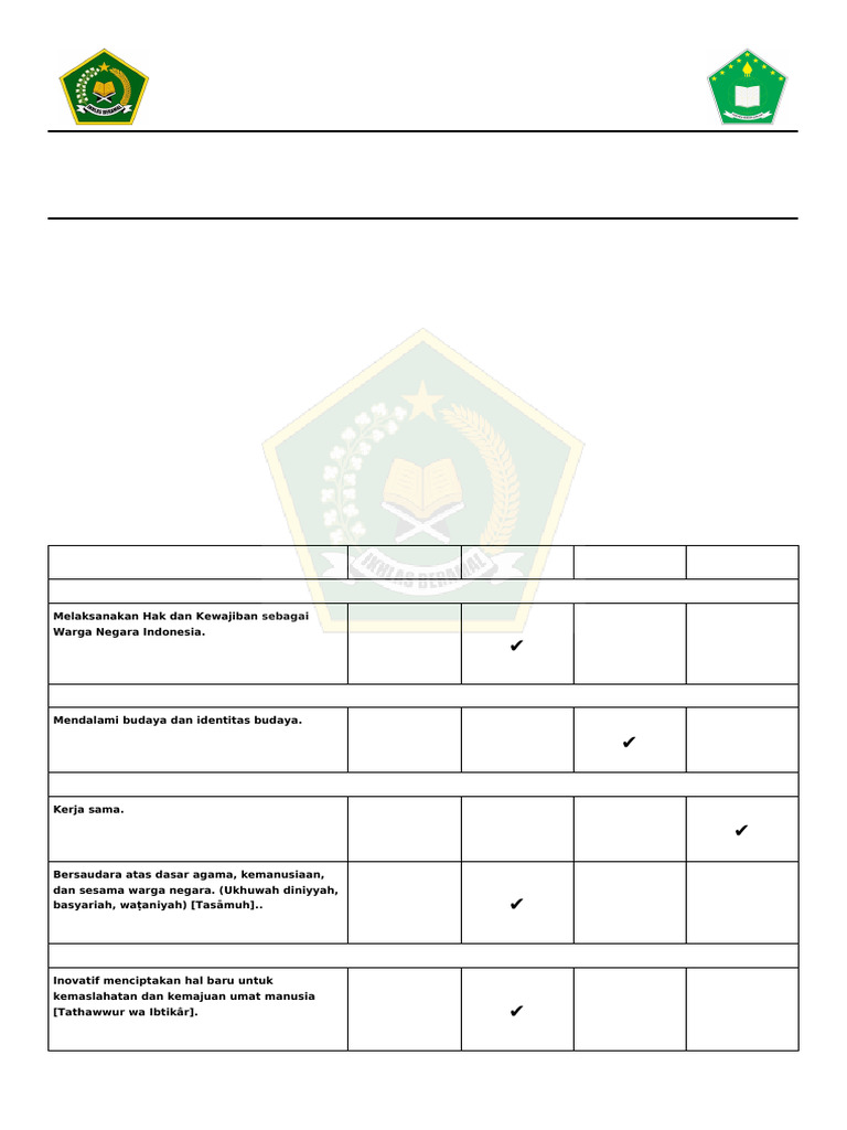 Rapor P5RA VIII.D - AHMAD AQEL FIRDAUS - 0119979354 | PDF