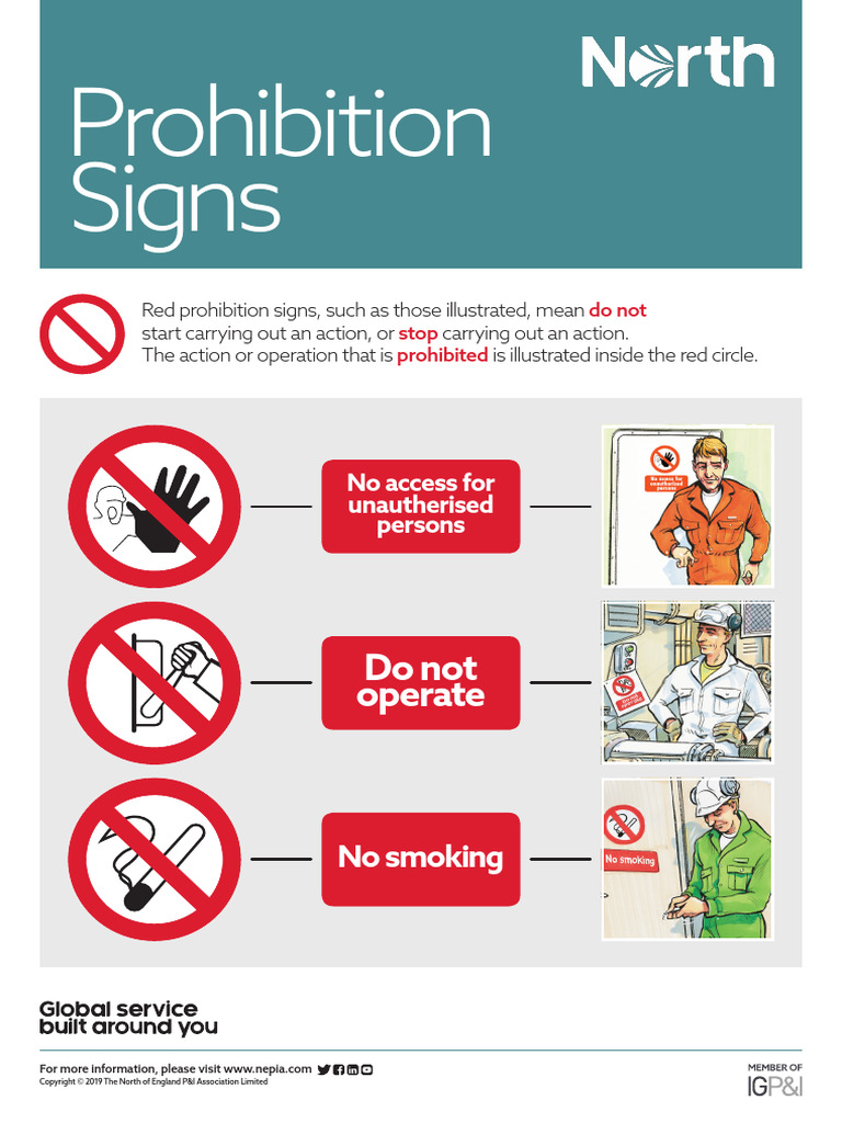 Prohibition Signs Signage Poster | PDF