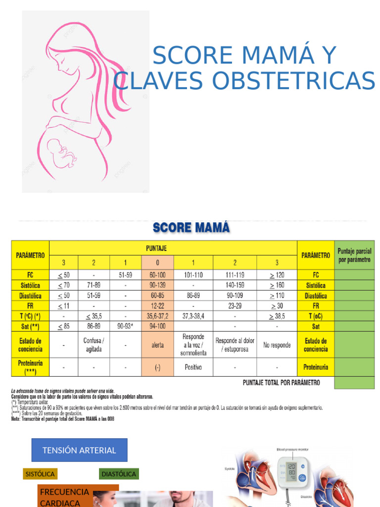 Score Mamá y Claves Obstétricas 2025 | PDF | Septicemia | Medicina CLINICA
