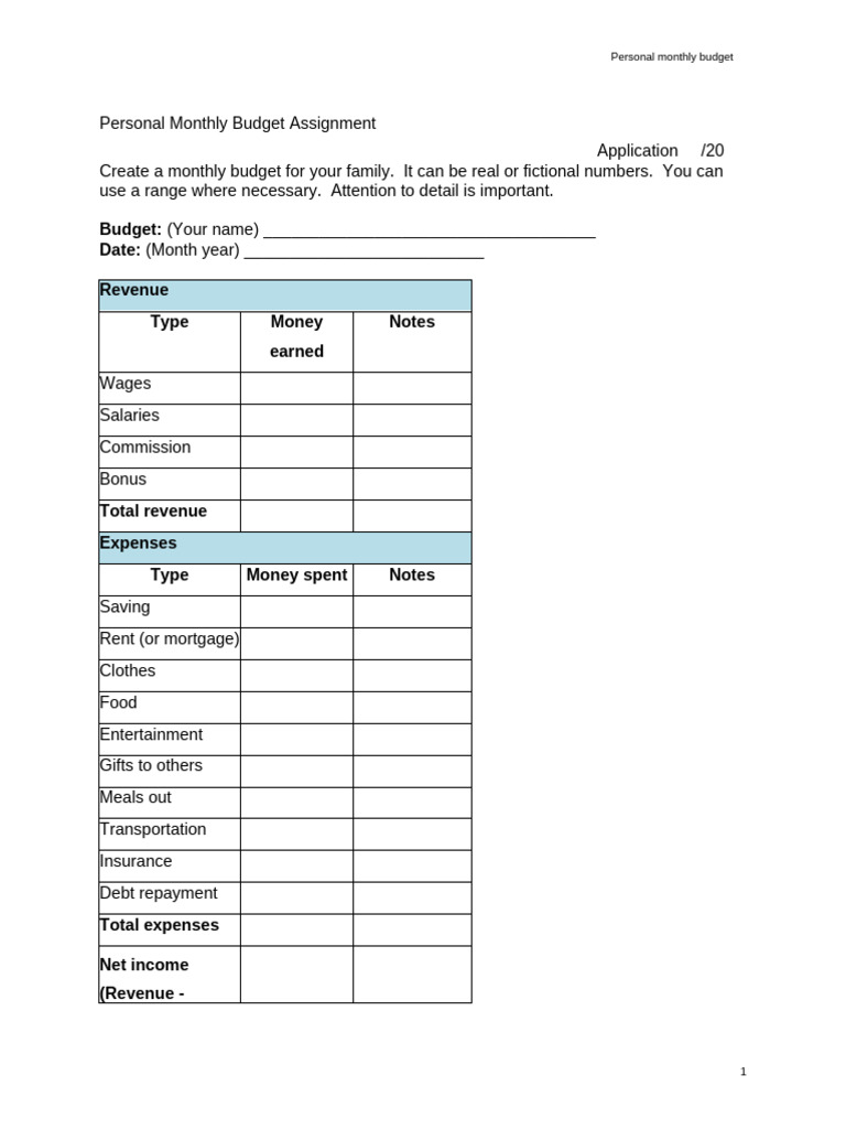 Monthly Family Budget Template Guide | PDF