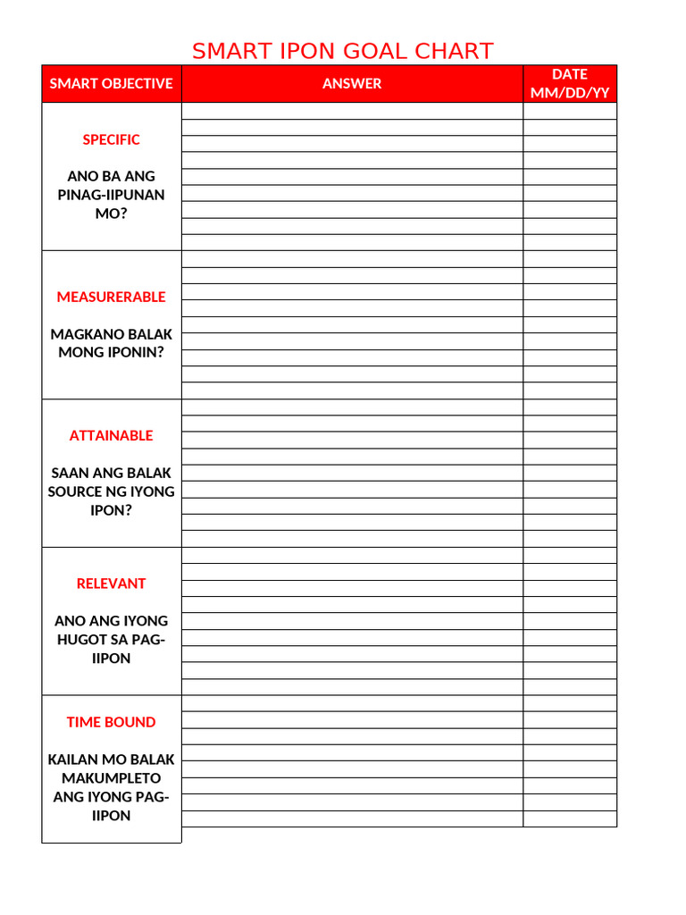 Smart Ipon Goal Chart | PDF