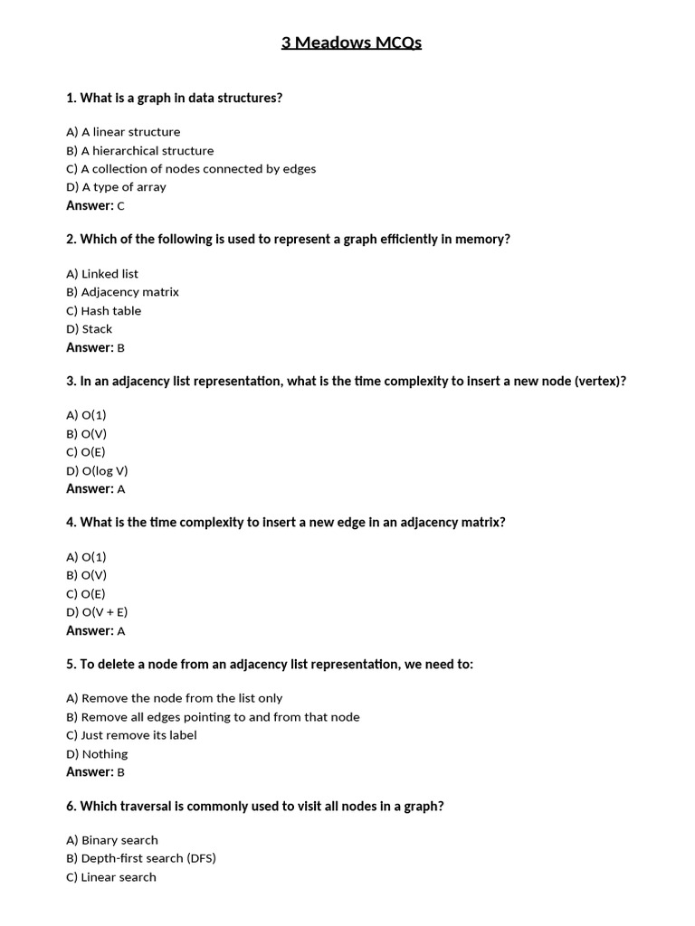 3 Meadows MCQS | PDF | Queue (Abstract Data Type) | Vertex (Graph Theory)