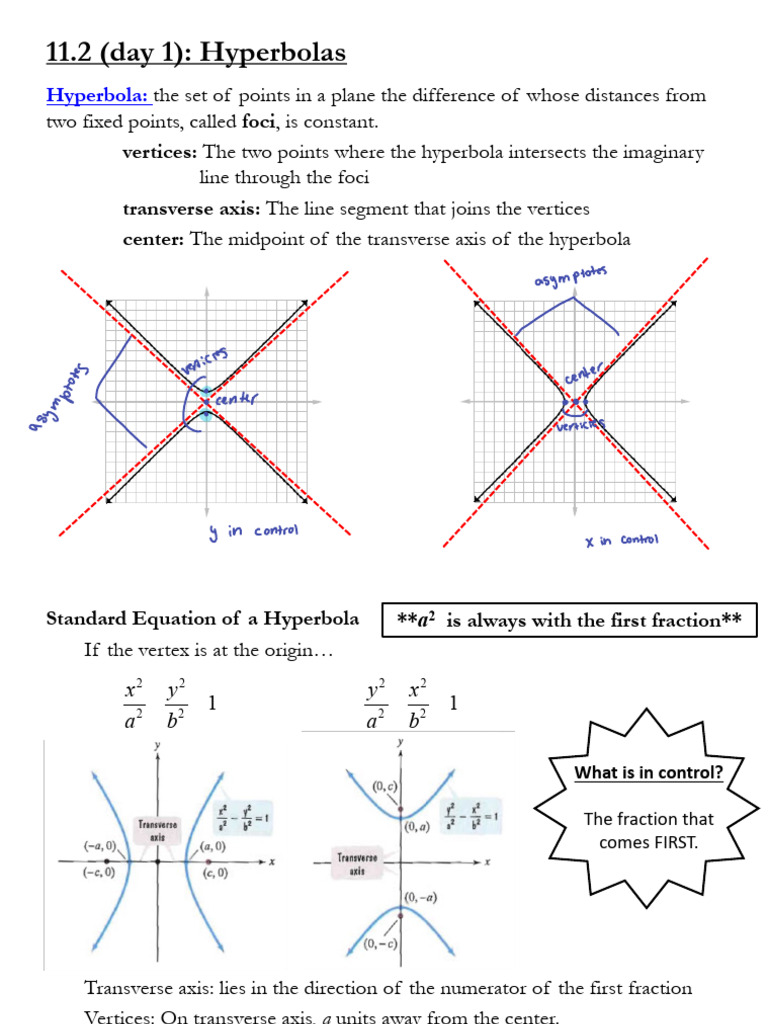 Understanding Hyperbolas: Definitions & Graphing | PDF | Asymptote ...