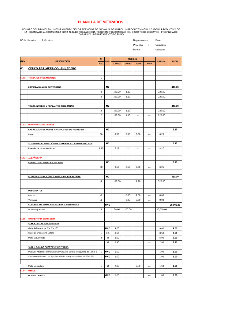 Planilla de Metrados | PDF | Carpintería | Carpintería