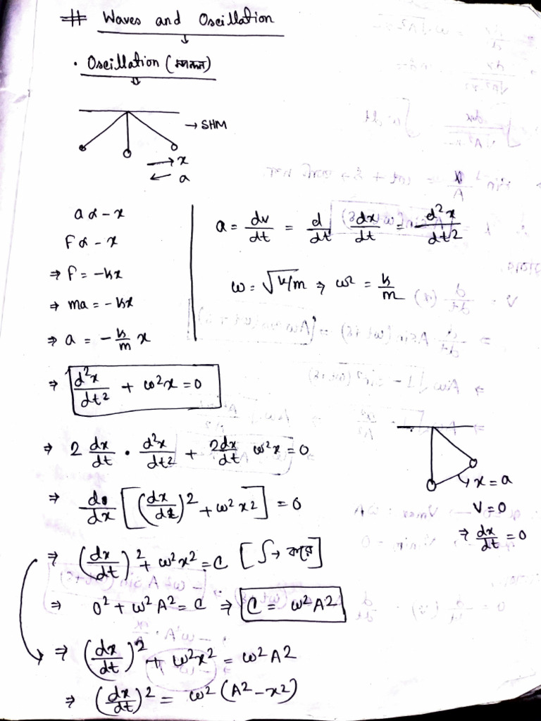 All Proof | PDF