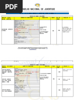 ISPIL - INSCRIÇÕES Rectificado | PDF