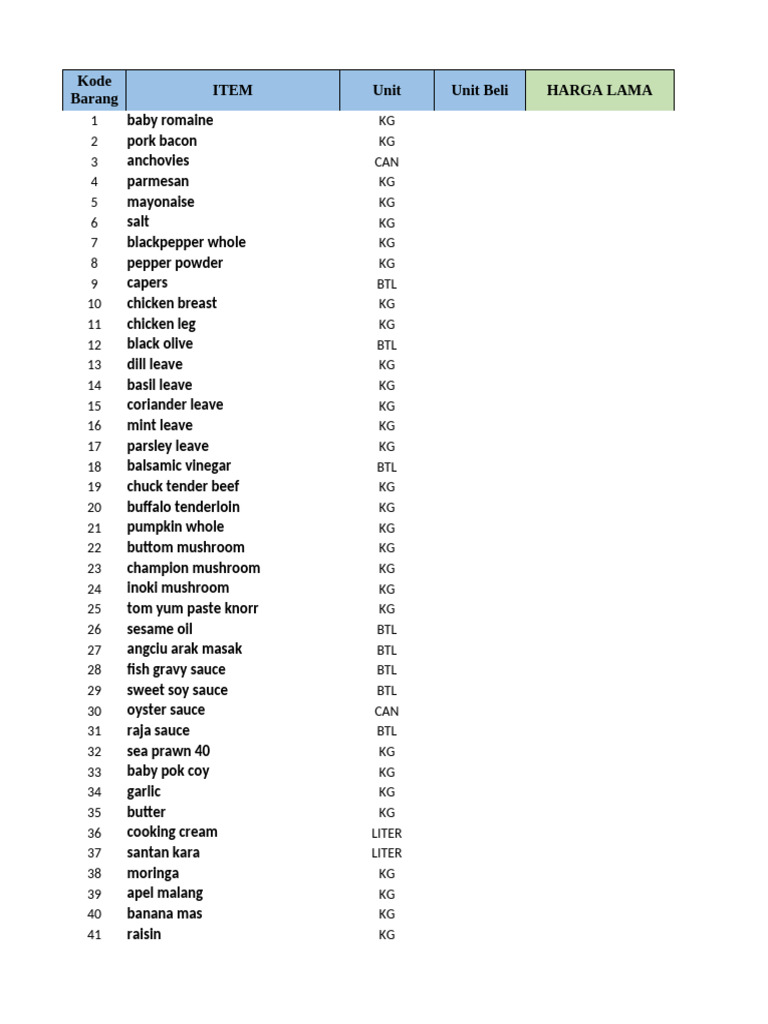New Topaz Thai Ingredients List | PDF | Mayonnaise | Sauce