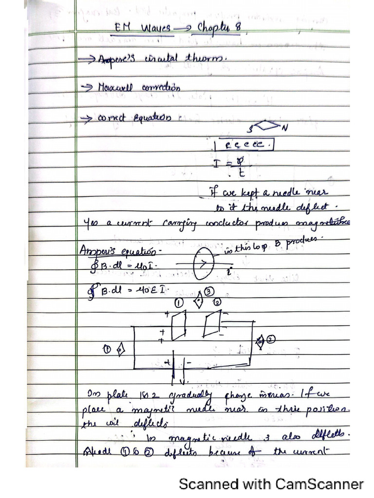 Chapter 8 Em Waves Pdf 4920