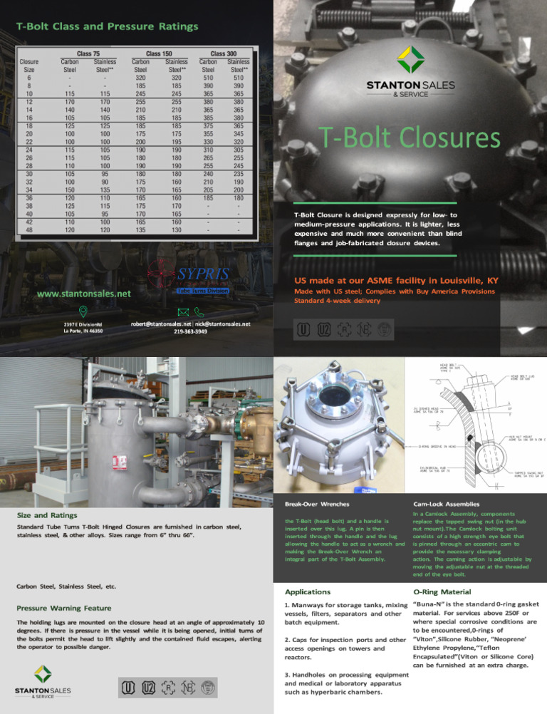 T-Bolt Closure Specifications and Applications | PDF