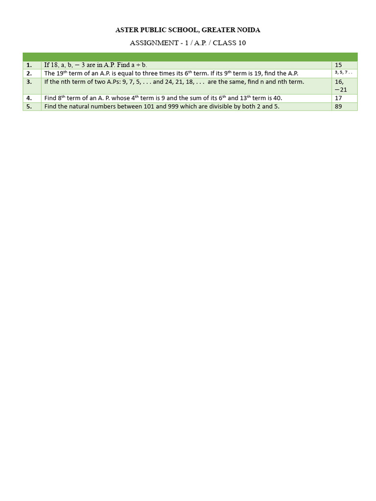 Class 10 Maths A.P. Assignment 1 | PDF