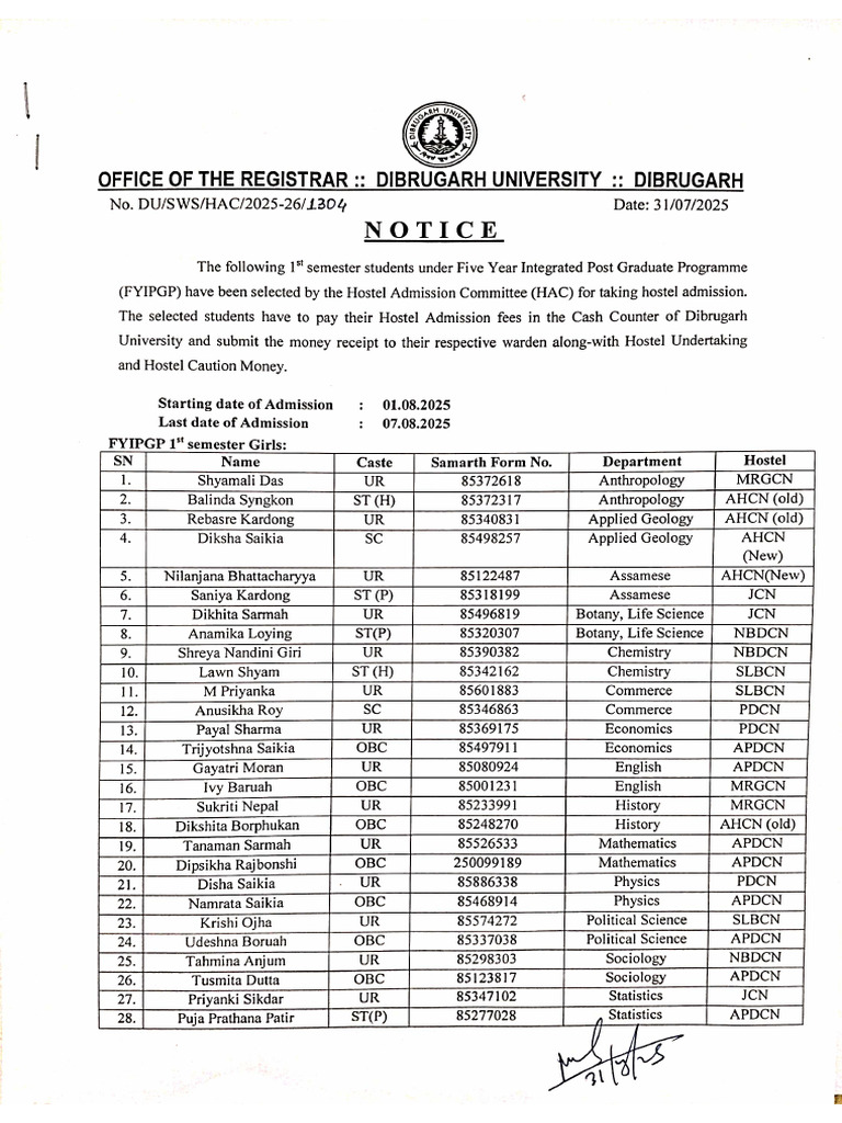 FYIPGP 1st Sem Hostel Allotment List | PDF
