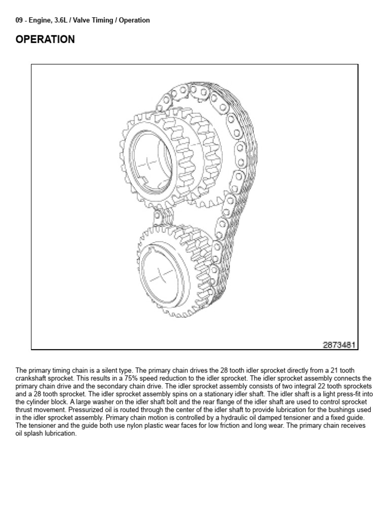 Timing Chain Operation | PDF