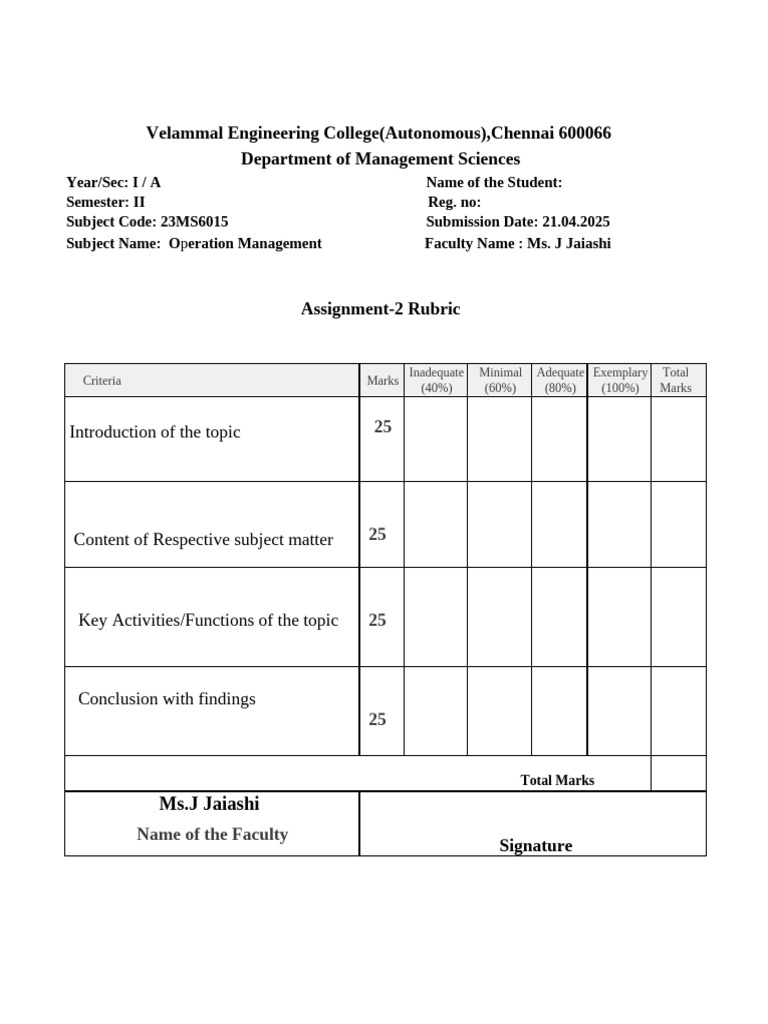 OM Rubrics - Assignment - 2 | PDF