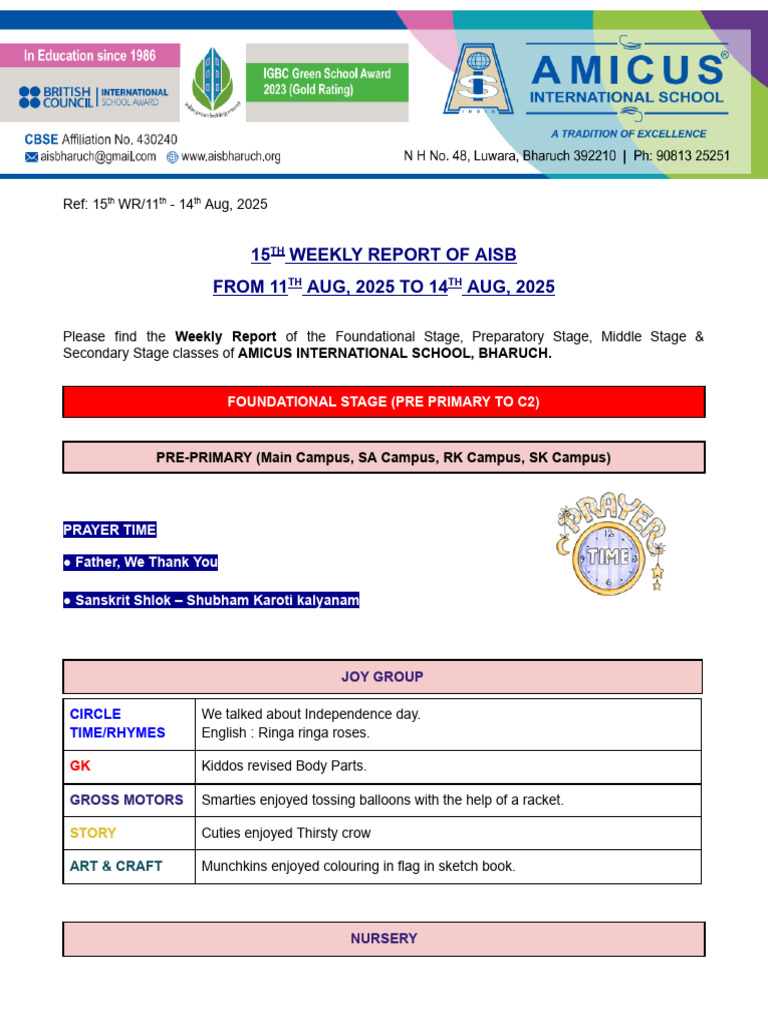 Weekly Report: AISB Classes (Aug 2025) | PDF