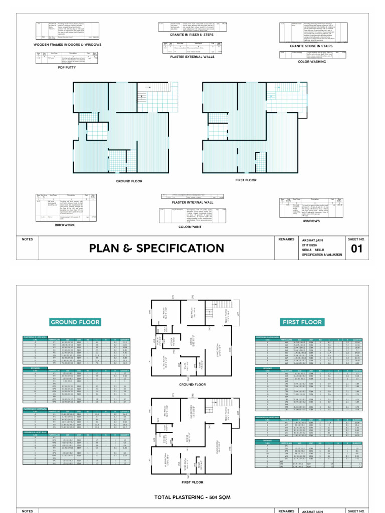 Akshat Jain - SpecVal Final | PDF