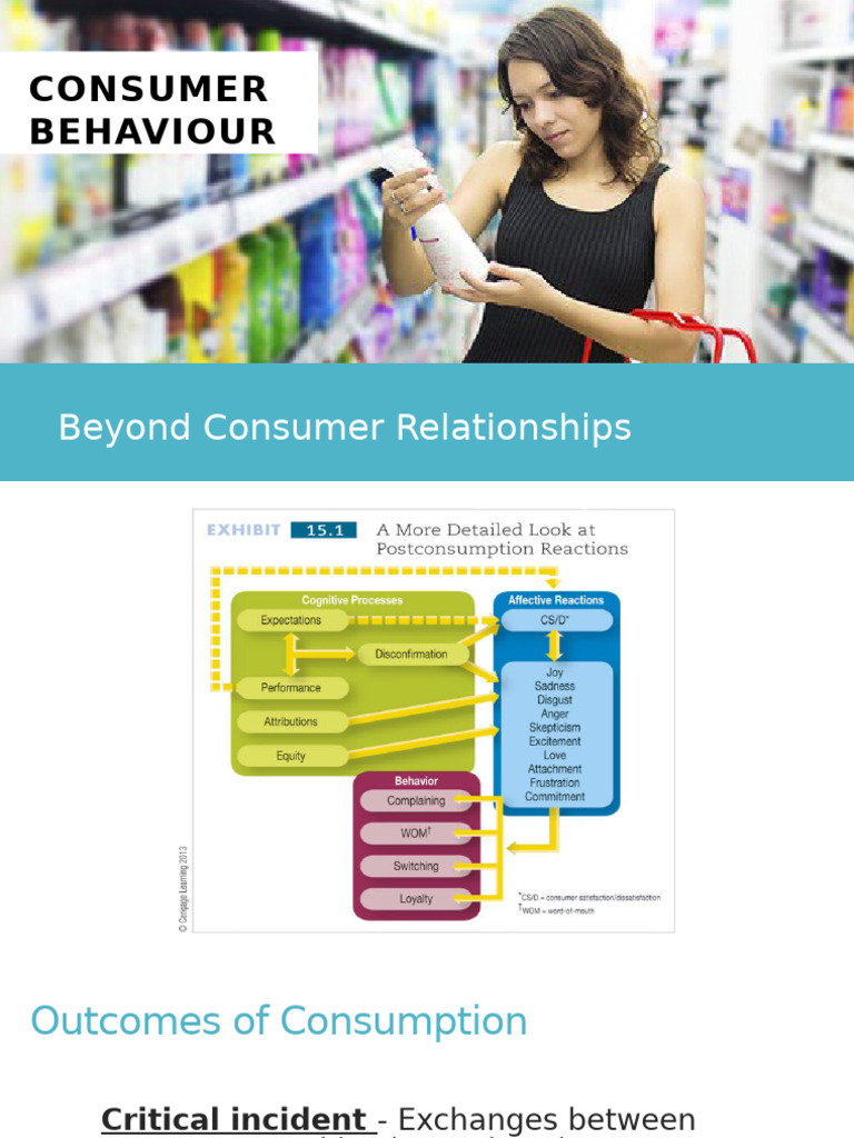 Managing Consumer Complaints Effectively | PDF | Behavior | Social ...