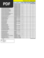 Productivity Rate Labor Chart | PDF | Masonry | Concrete