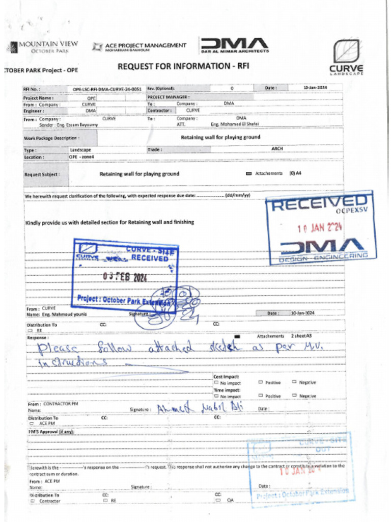 Ope LSC Rfi Dma Curve 23 0051 | PDF