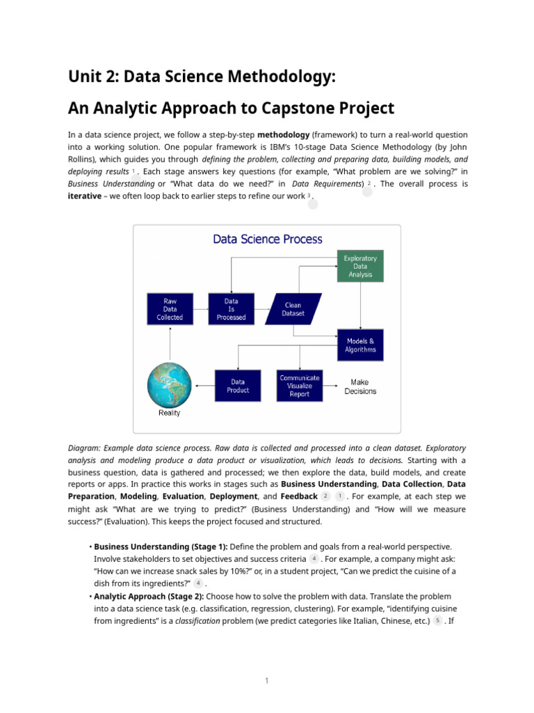 Unit 2 - Data Science Methodology | PDF | Cross Validation (Statistics ...
