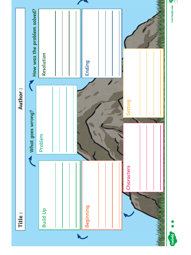 Writing Story Elements | PDF