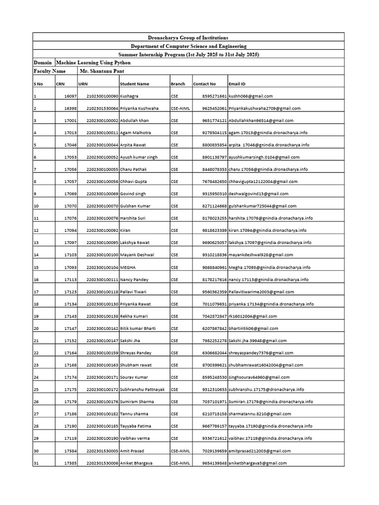 ML Using Python | PDF