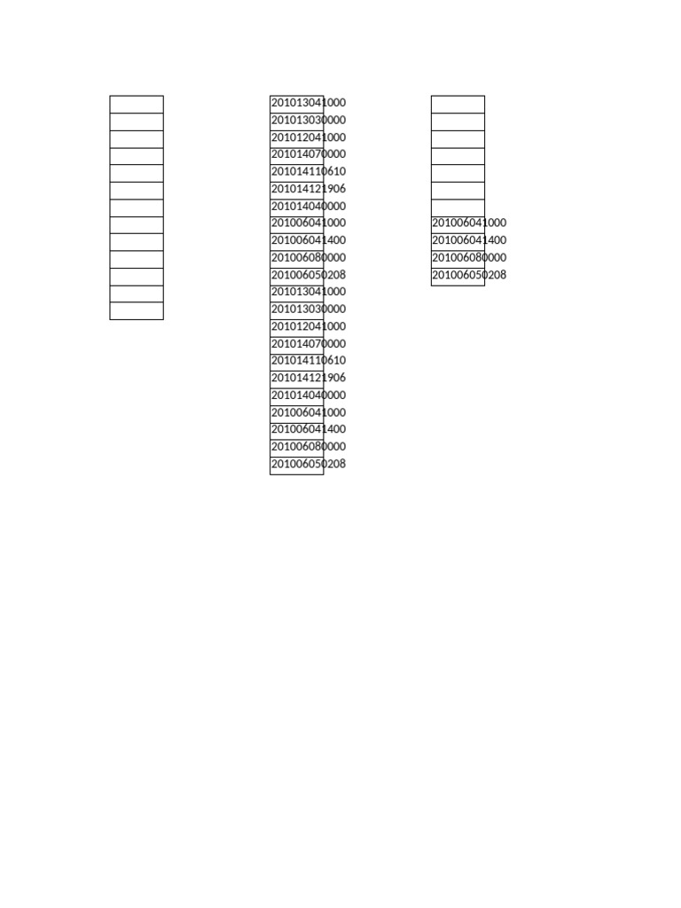 Unique Numeric Codes List | PDF