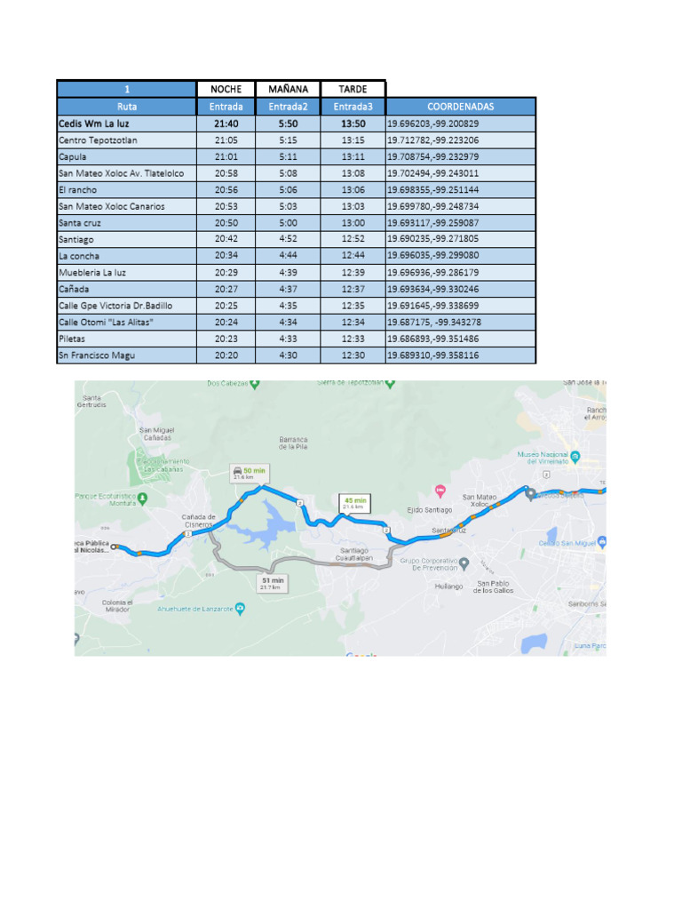 Rutas Walmar 40 | PDF