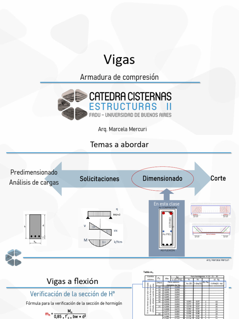 Diseño de Vigas con Armadura de Compresión | PDF | Mecánica de sólidos ...