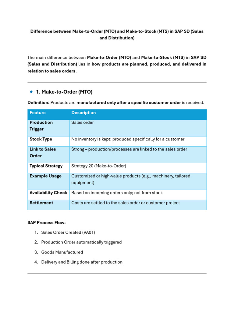 Difference Between (MTO) and (MTS) in SAP SD | PDF | Inventory | Supply ...