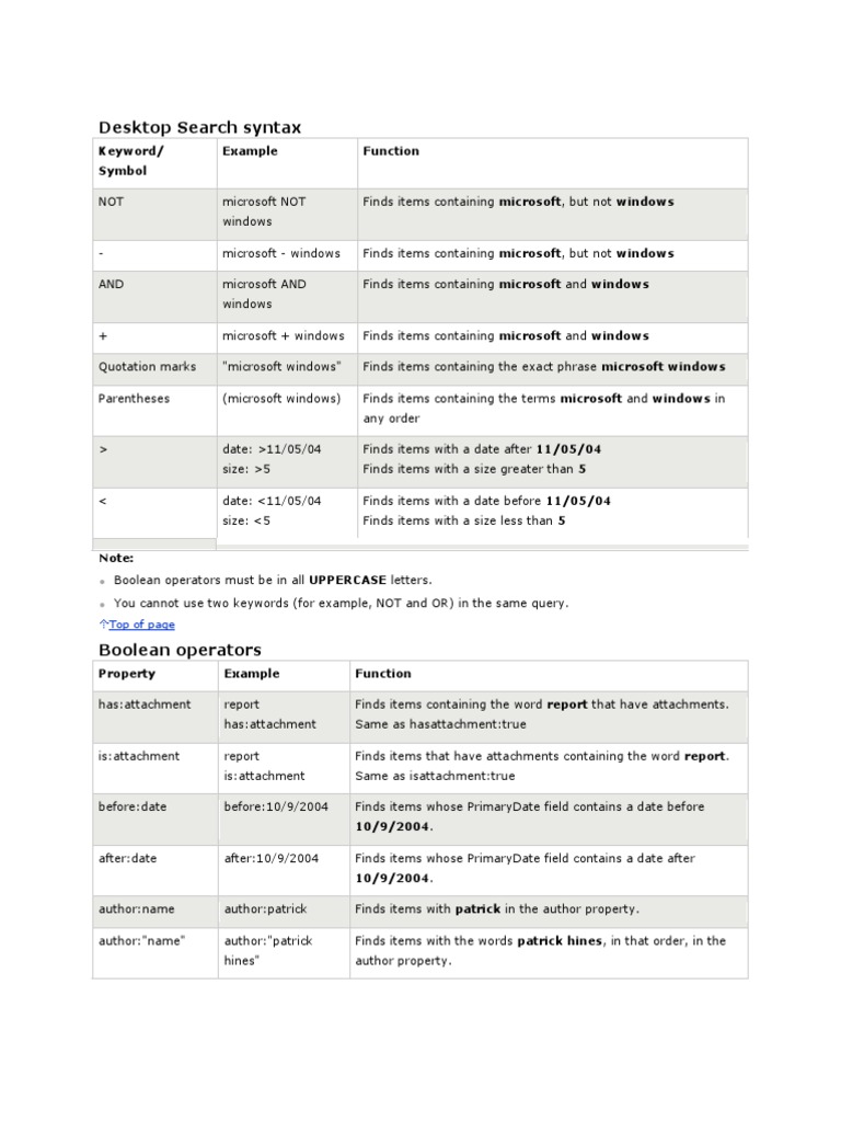 Windows Desktop Advanced Query Reference | PDF | Microsoft Outlook ...