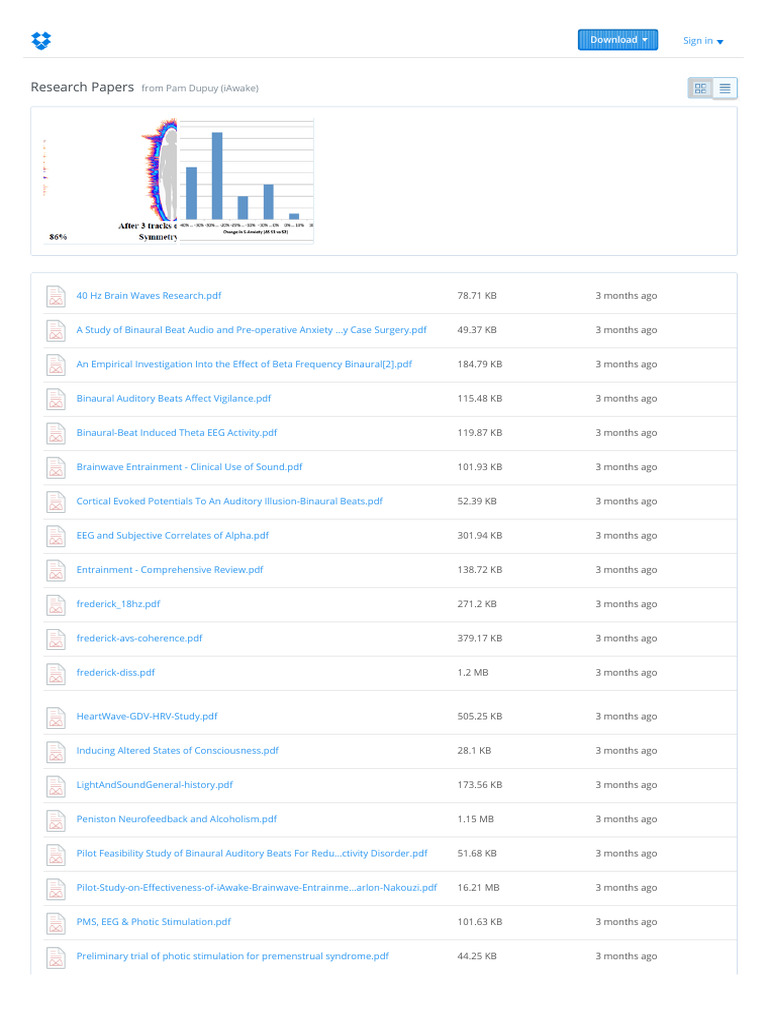 Dropbox - Research Papers by Mainframe | PDF | Neural Oscillation ...