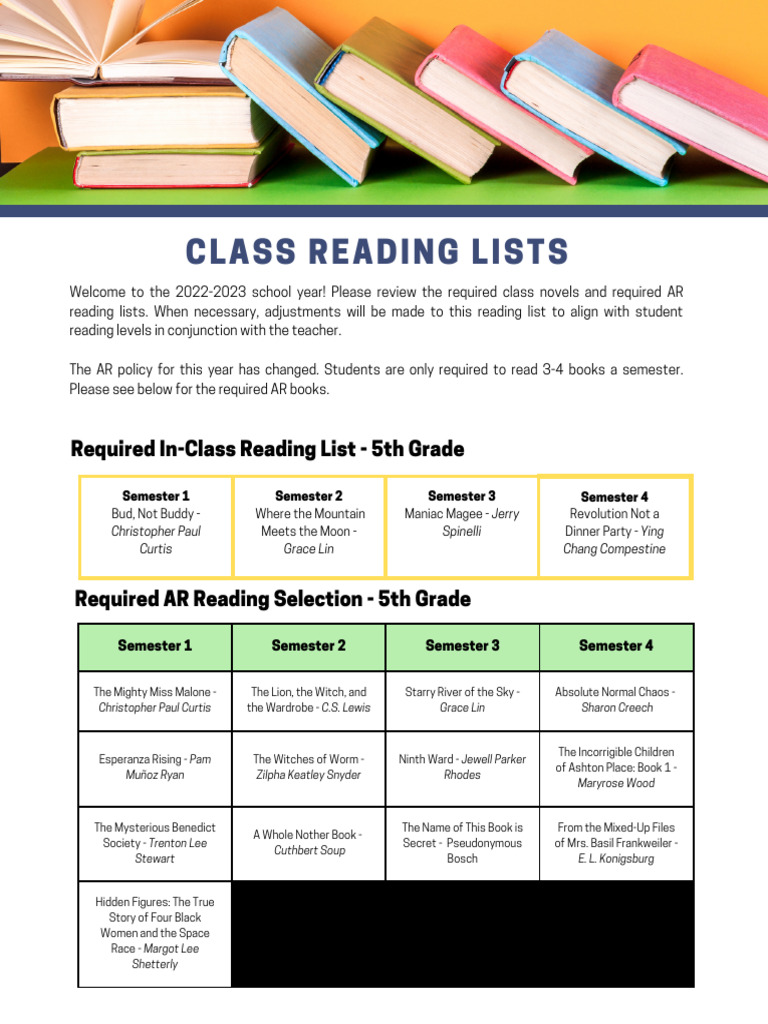 Class Reading Lists - 5th Grade | PDF
