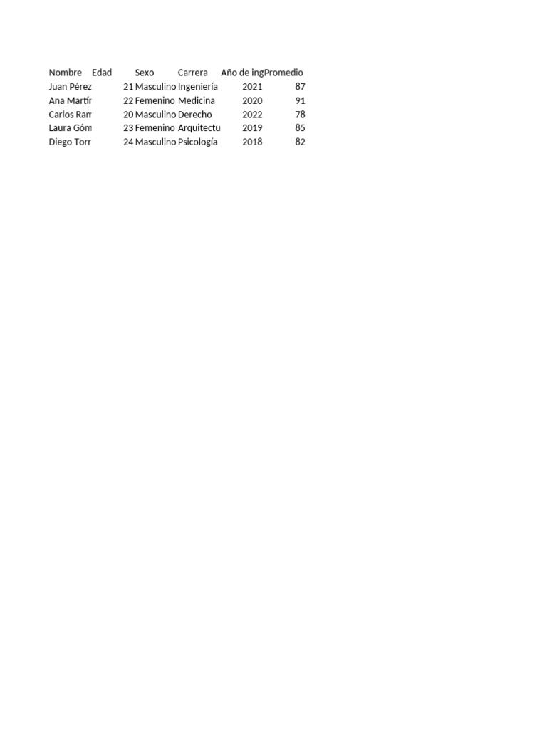 Tablas Estudiantes | PDF