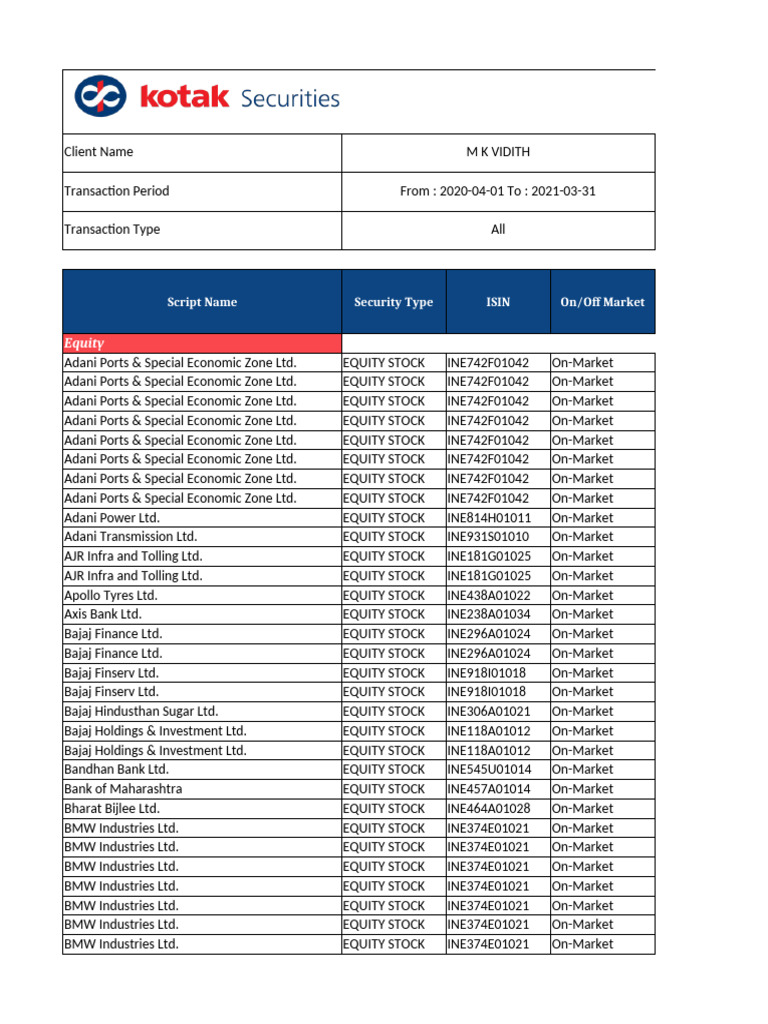 Taxp&l Ztezb Fy2020-2021 | PDF | Equity (Finance) | Financial Markets