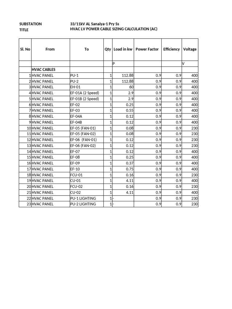 HVAC Power Cable Sizing Analysis | PDF | Power Engineering | Electronic ...