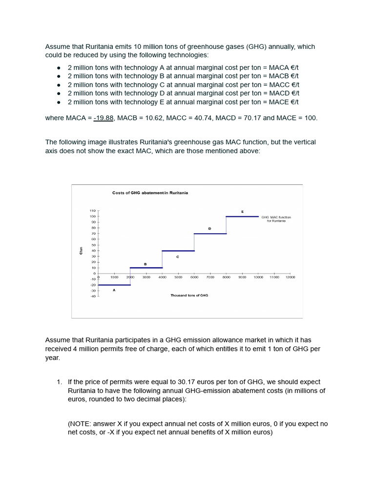 Ruritania GHG Emission Reduction Costs | PDF