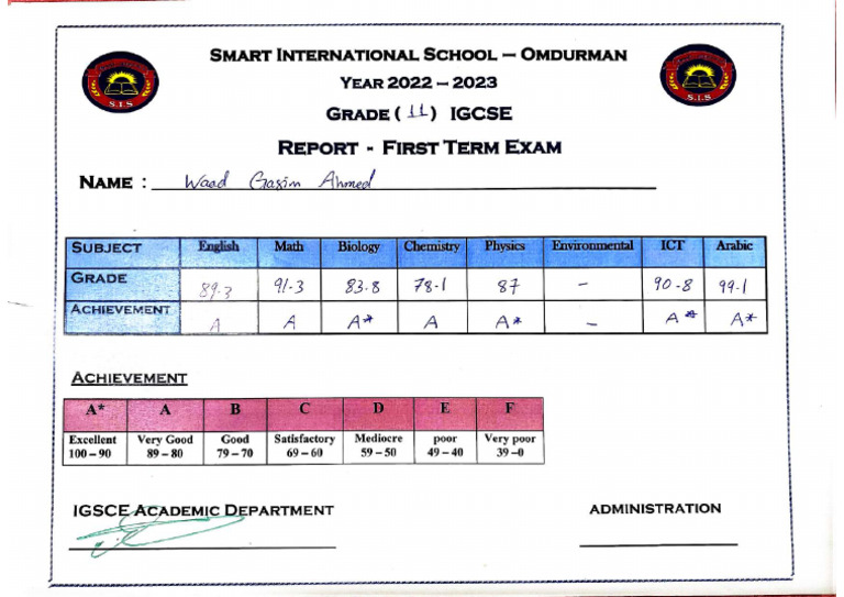Gr11 Report Card - Compressed | PDF