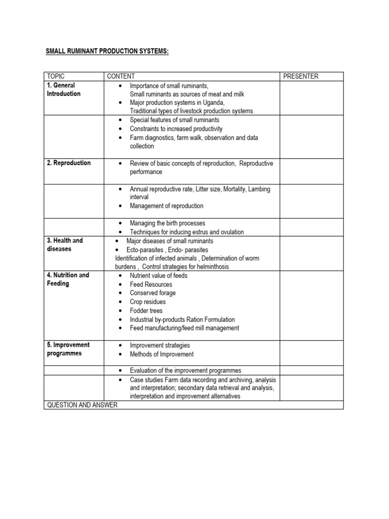 Presentation On Small Ruminant Production Systems - 073431 | PDF