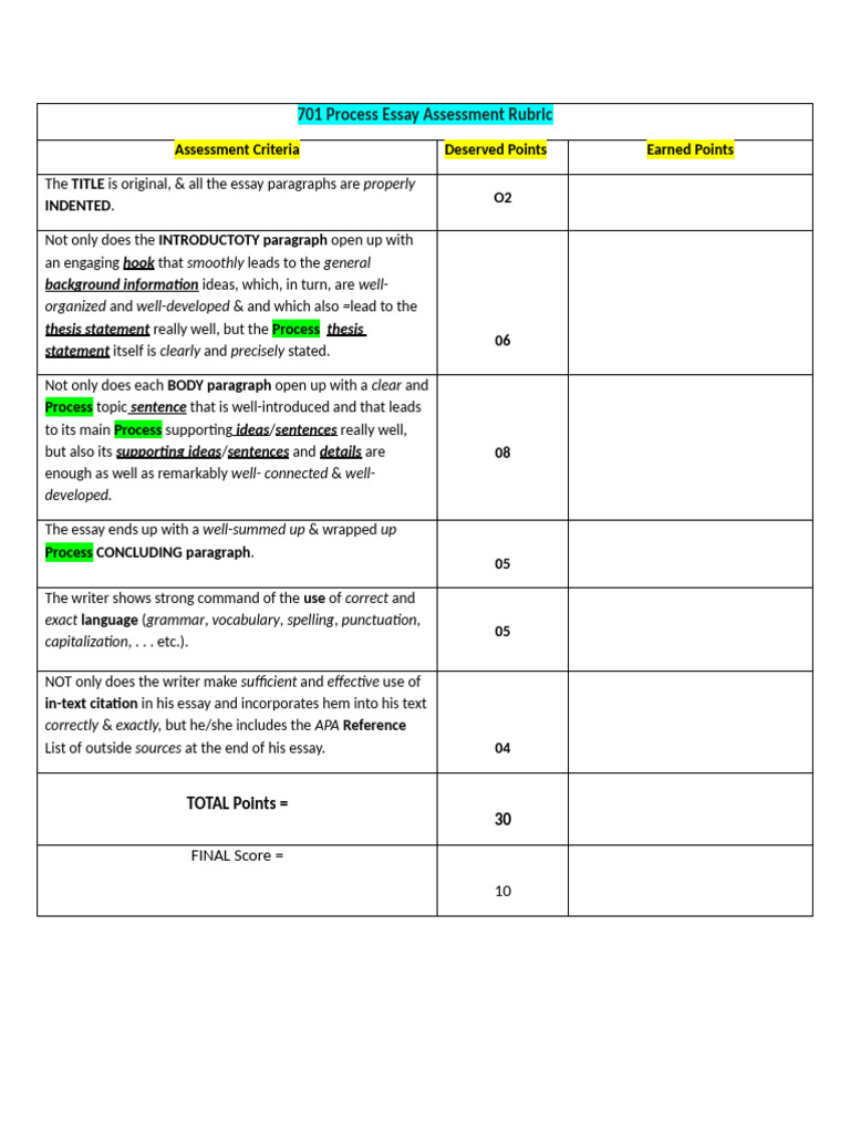 701 Process Essay Assessment Rubric | PDF | Paragraph | Essays