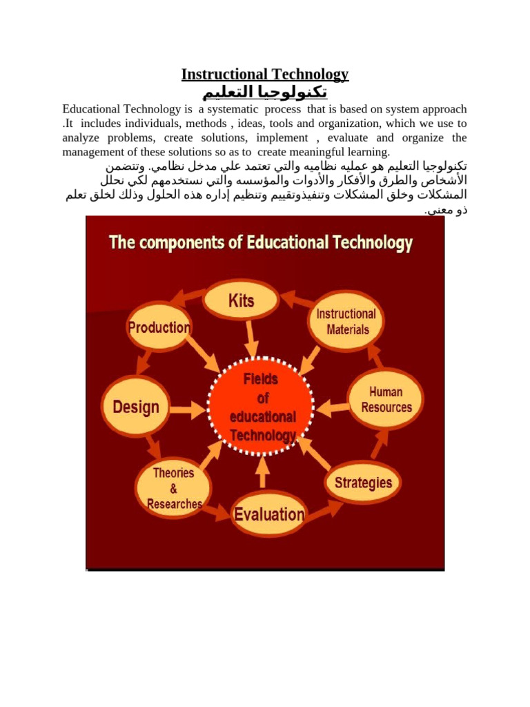 Instructional Technology | PDF