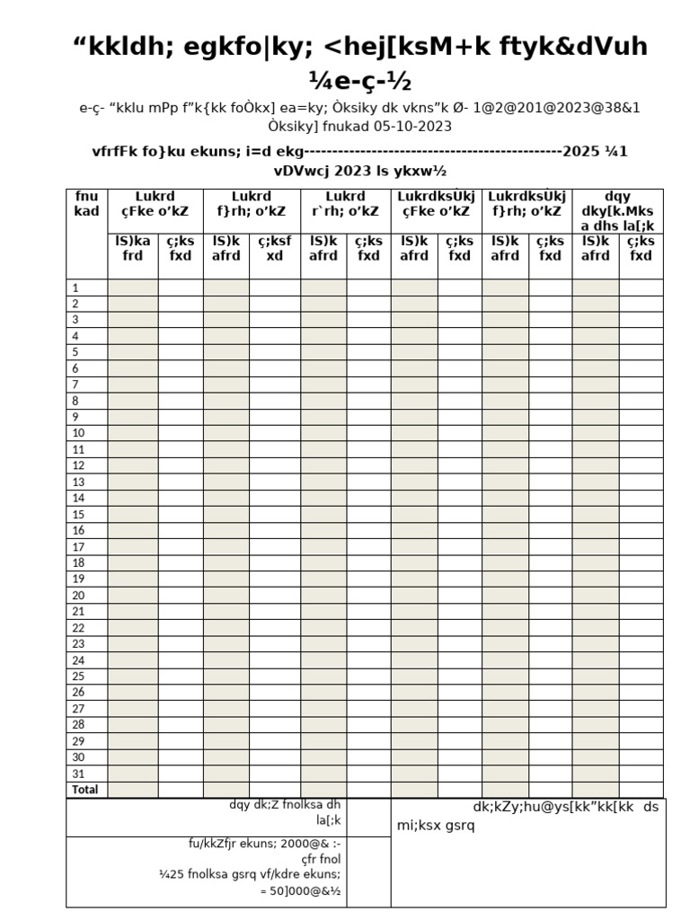 Monthly Mandey Report 2023 | PDF