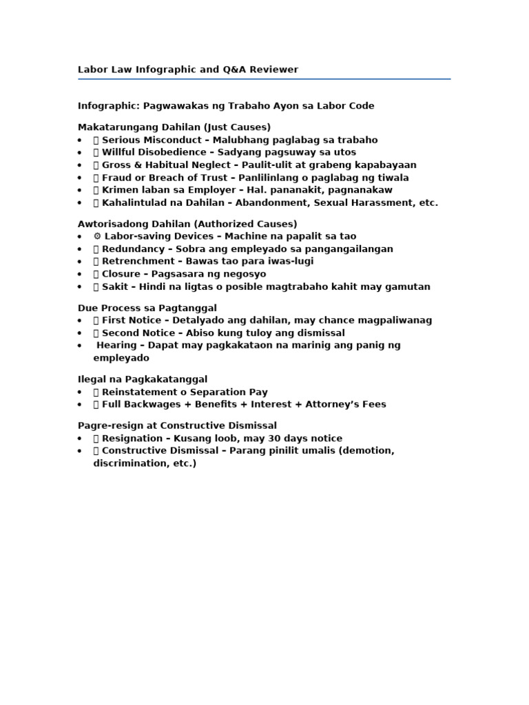 Labor Law Infographic and Reviewer | PDF