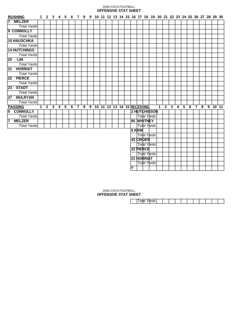 Opponent Game Stat Sheet | PDF