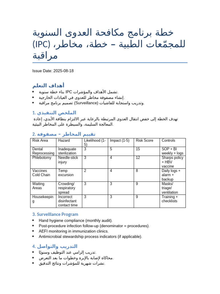 IPC Annual Program and Risk Assessment | PDF
