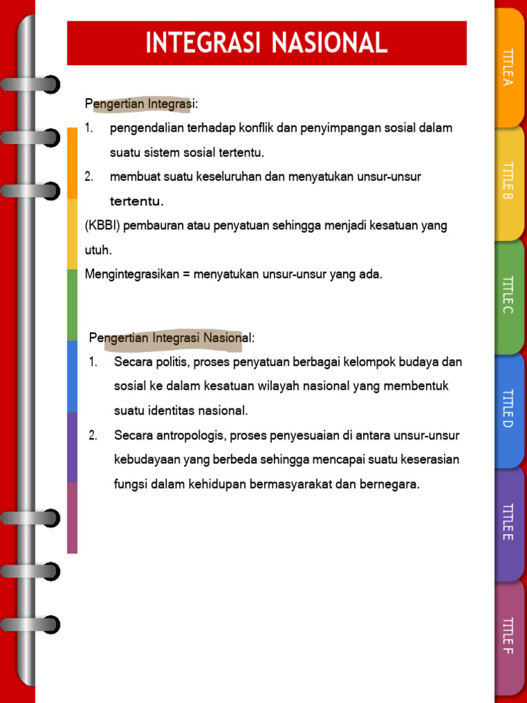 Integrasi Ideologis dalam Masyarakat | PDF