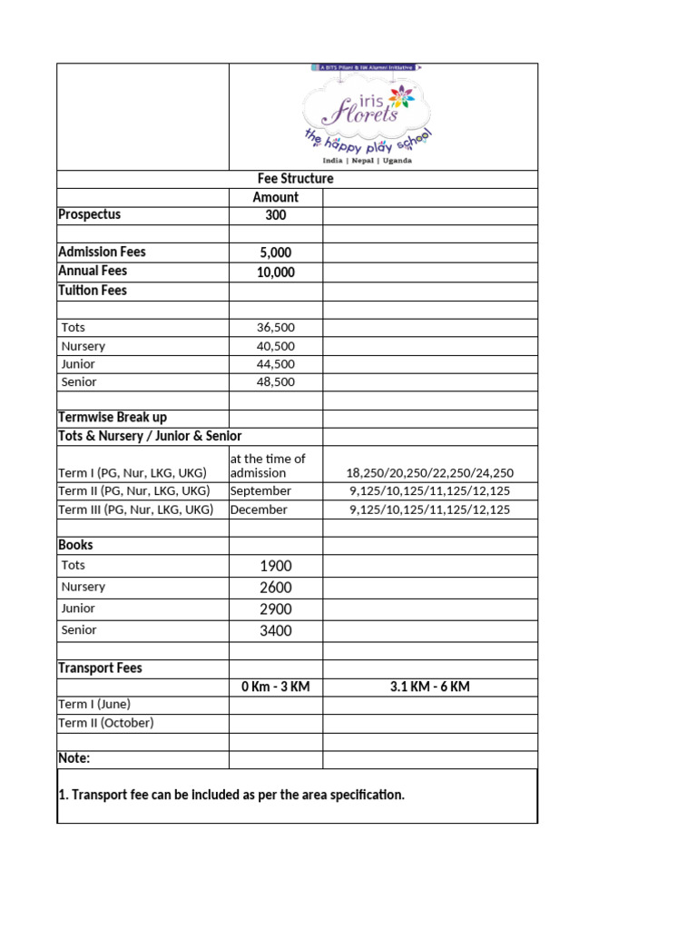 FD Fee Structure - 2024-25 | PDF