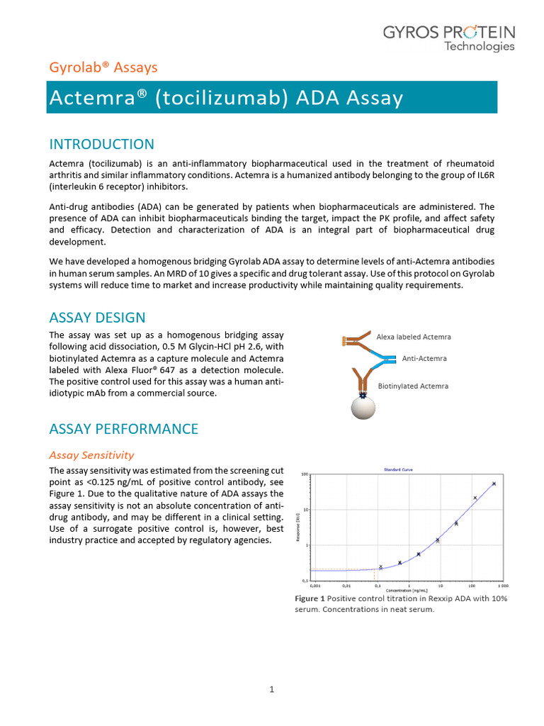D0036714 Actemra (Tocilizumab) ADA Assay | PDF | Buffer Solution ...