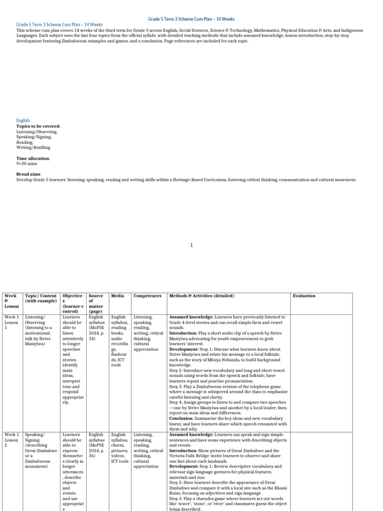Grade 5 Term 3 Curriculum Overview | PDF | Reading Comprehension ...