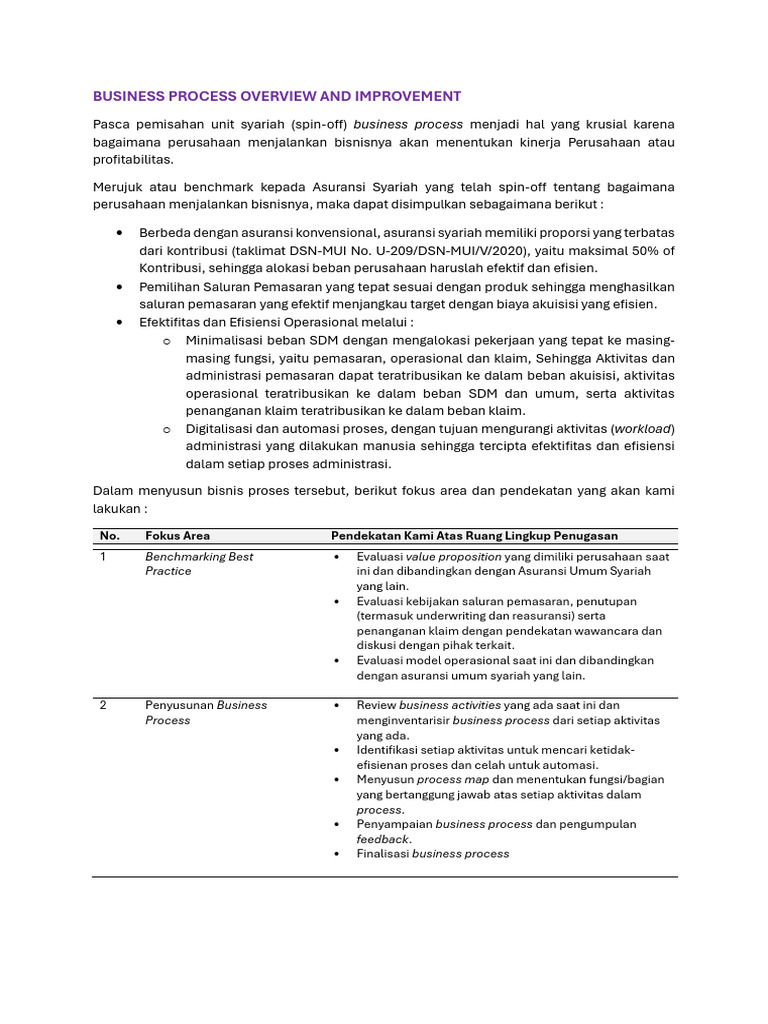 Optimasi Proses Bisnis Asuransi Syariah | PDF
